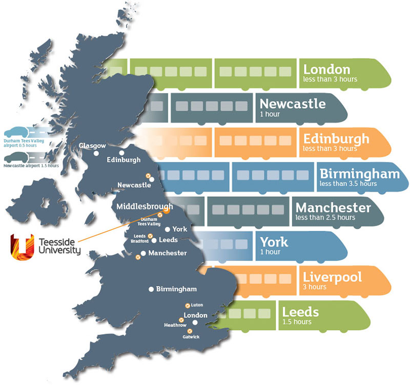 Teesside University - International